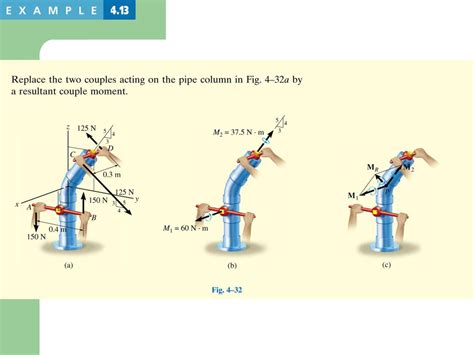 Ce Statics Lecture Ppt Download