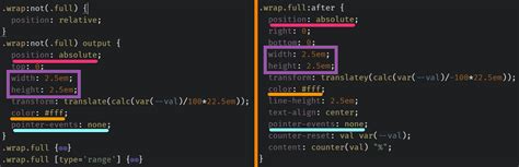 using conic gradients and css variables to create a doughnut chart