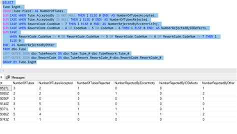 Sql Server Sql Sum On Case When Not Equal Stack Overflow