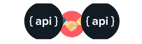microservice contract testing