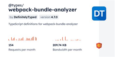 types webpack bundle analyzer cdn by jsdelivr a cdn for npm and github