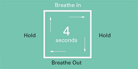 Navy Seal Breathing Can Help Stress