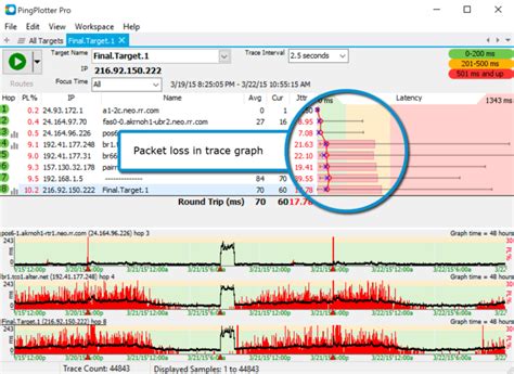 10 best network latency testing tools paid and free