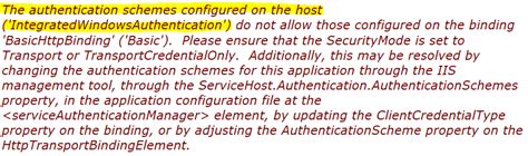 c wcf service application does not allow basic authentication