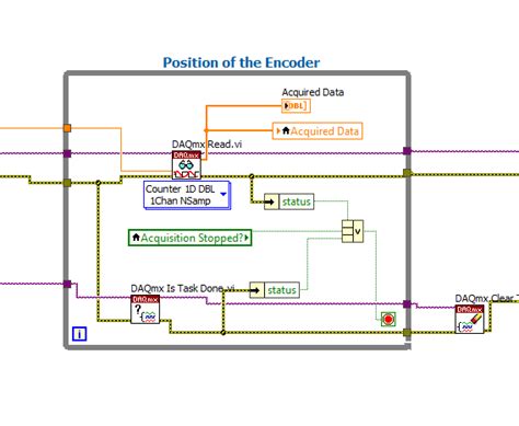 save to tdms file an array of clusters with different sample rates ni