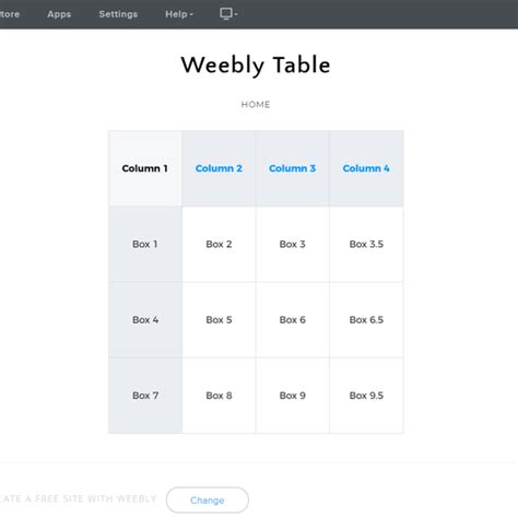 editor tricks tutorials for your weebly site