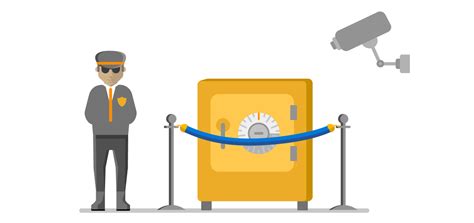 lock down your dependencies using configurable trust policies the