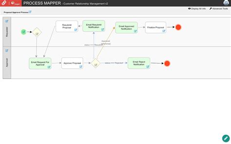 introducing joget dx the next generation open source digital