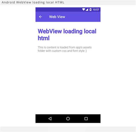 android webview loading local html mobcollege mob college flickr