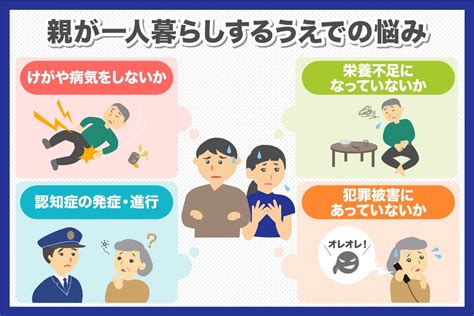 一人暮らしの親が心配。見守りサービスなどの対策を紹介｜home Alsok研究所｜ホームセキュリティのalsok