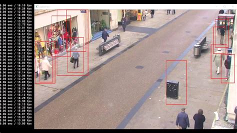 pedestrian detection using hog svm youtube