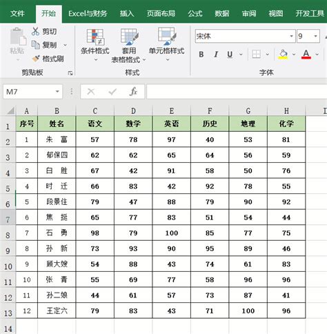数据显示不同颜色，用条件格式？单元格格式？还是数据验证呢？