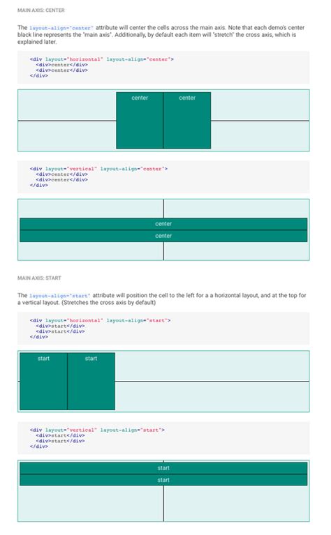 introducing angular material design