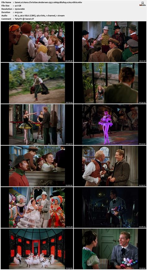 download hans christian andersen 1952 1080p bluray x264 nikt0 softarchive