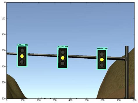 github justinlee007 carnd capstone udacity self driving car project