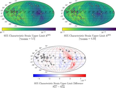 The Nanograv 12 5 Yr Data Set Search For Gravitational Wave Memory