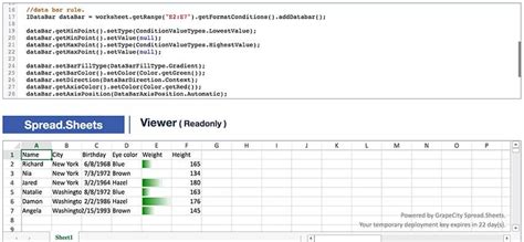 introducing excel library for java gcdocuments