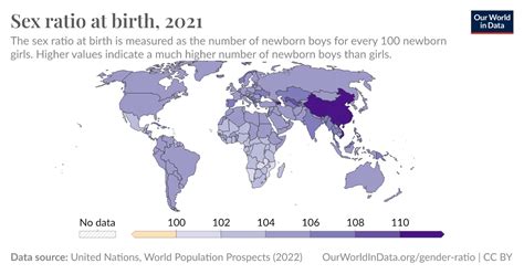 Sex Ratio At Birth Our World In Data