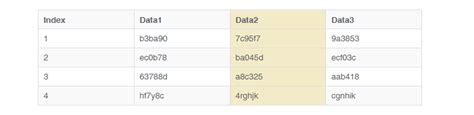 vue table dynamic npm