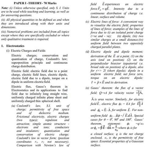 Isc Class 12 Physics Revised Syllabus 2023 24 Download Newly Revised