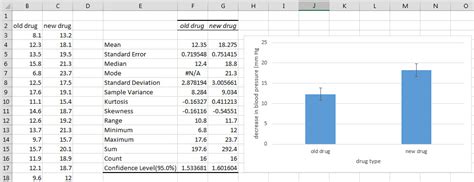 input error bar values excel manual