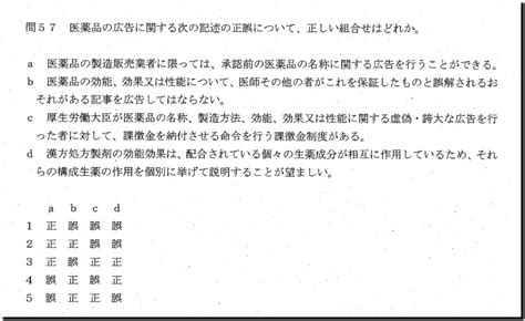 第57問‐医薬品の広告：令和4年度（2022年度）千葉県：登録販売者 過去問＋解説