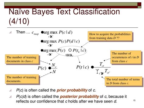 Ppt Text Classification And Naïve Bayes Powerpoint Presentation Free