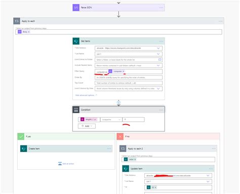 solved create or update an item in sharepoint list withou