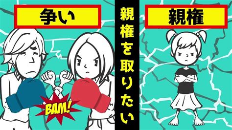 【弁護士解説】親権の判断基準。親権を決めるときの最も重要なポイント！ Youtube
