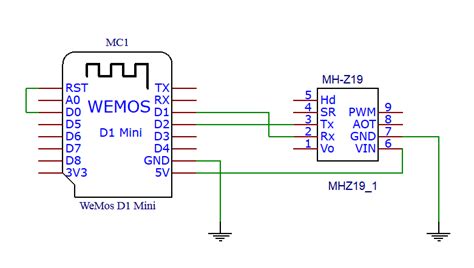 mqtt wlan co2 sensor mit mh z19 und esp8266 für smarthome