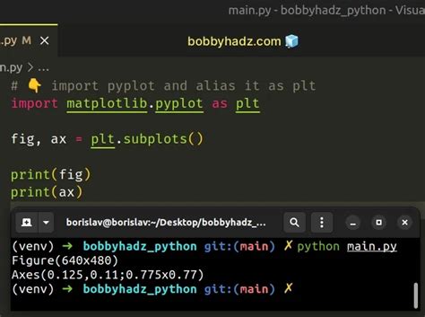 nameerror name plt is not defined in python [solved] bobbyhadz
