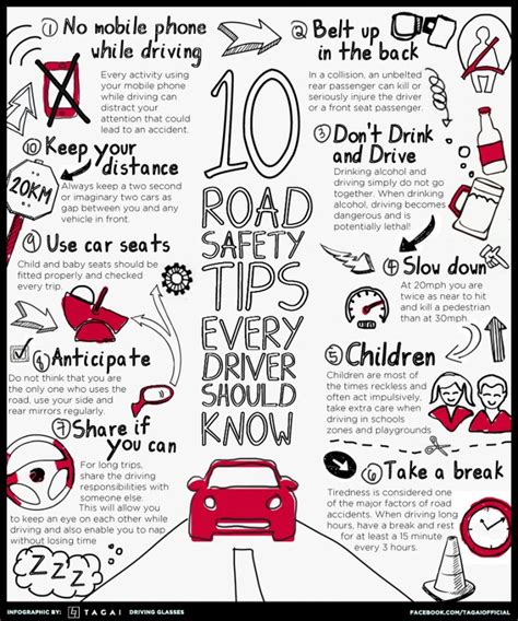 Ten Road Safety Tips Every Driver Should Know Visual Ly Road Safety