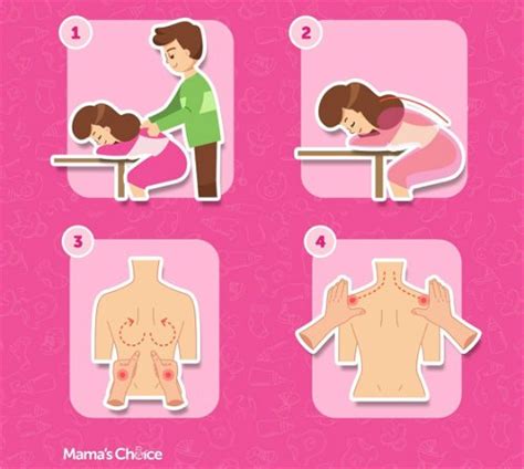 Cara Pijat Oksitosin Untuk Melancarkan Asi Bisa Minta Suami