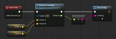 functions unreal engine documentation