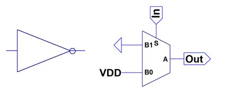 analog multiplexer logic details