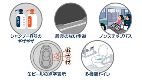 身近なユニバーサルデザインの例の検索結果 Yahoo きっず検索