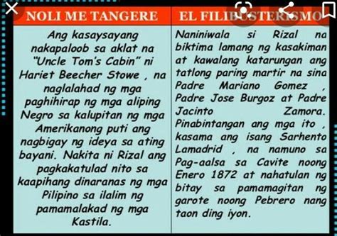 Bakit Isinulat Ni Dr Jose Rizal Ang Nobelang El Filibusterismo Pdmrea