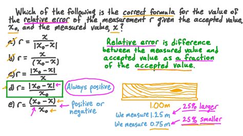 question video identifying a formula for the relative error of a