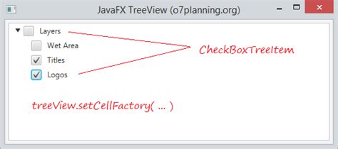 hướng dẫn và ví dụ javafx treeview