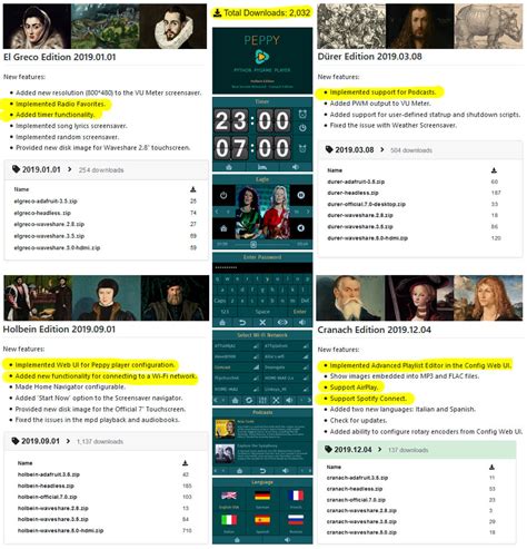peppy player page 6 raspberry pi forums