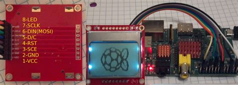 raspberry pi w nokia 5110 lcd funkboxing
