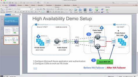 deploy csr 1000v high availability on microsoft azure youtube
