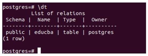 postgresql auto increment guide to postgresql auto increment