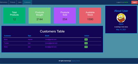 inventory management free themes and templates download