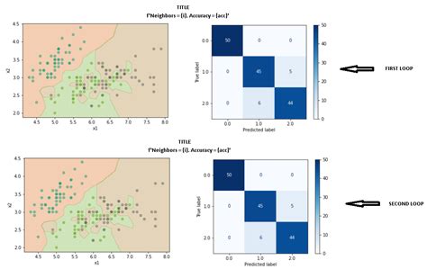 python plot 2 images side by side for each for loop