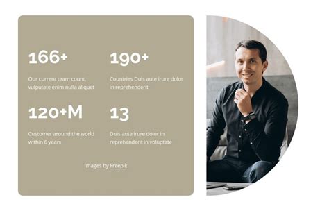 counters with semicircle image css template