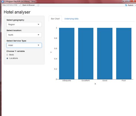 r issues with plotting a plotly graph using a reactive dataset in