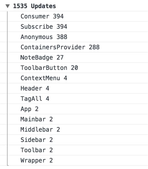 npm react log updates skypack