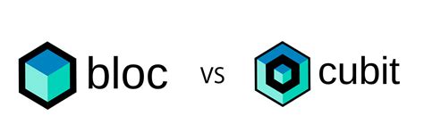 flutter bloc vs cubit ¿should i use bloc or cubit 🤔 this… by pablo