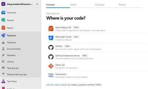 building a github pages site using hugo and azure devops